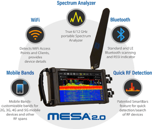 MESA® 2.0 Mobility Enhanced Spectrum Analyzer – Delta